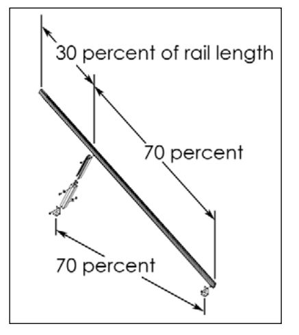 Solar Array Tilt Angle and Energy Output | Greentech Renewables