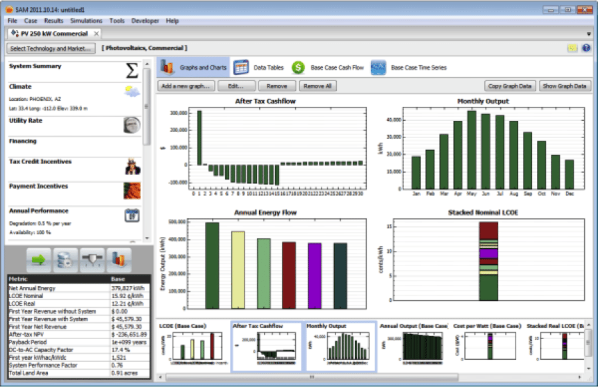 PV Design Software and the Cloud | Greentech Renewables