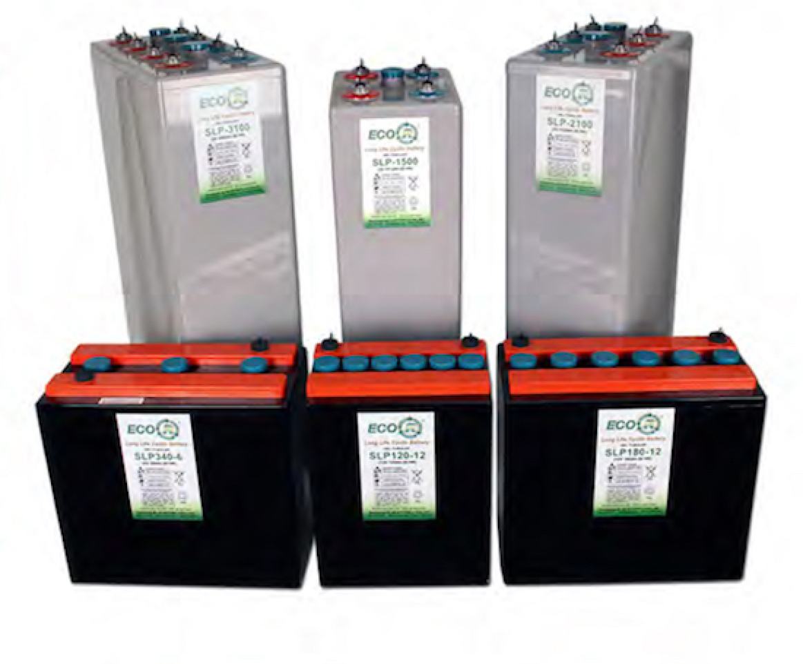 Nano Carbon: A Happy Medium for Energy Storage | Greentech Renewables
