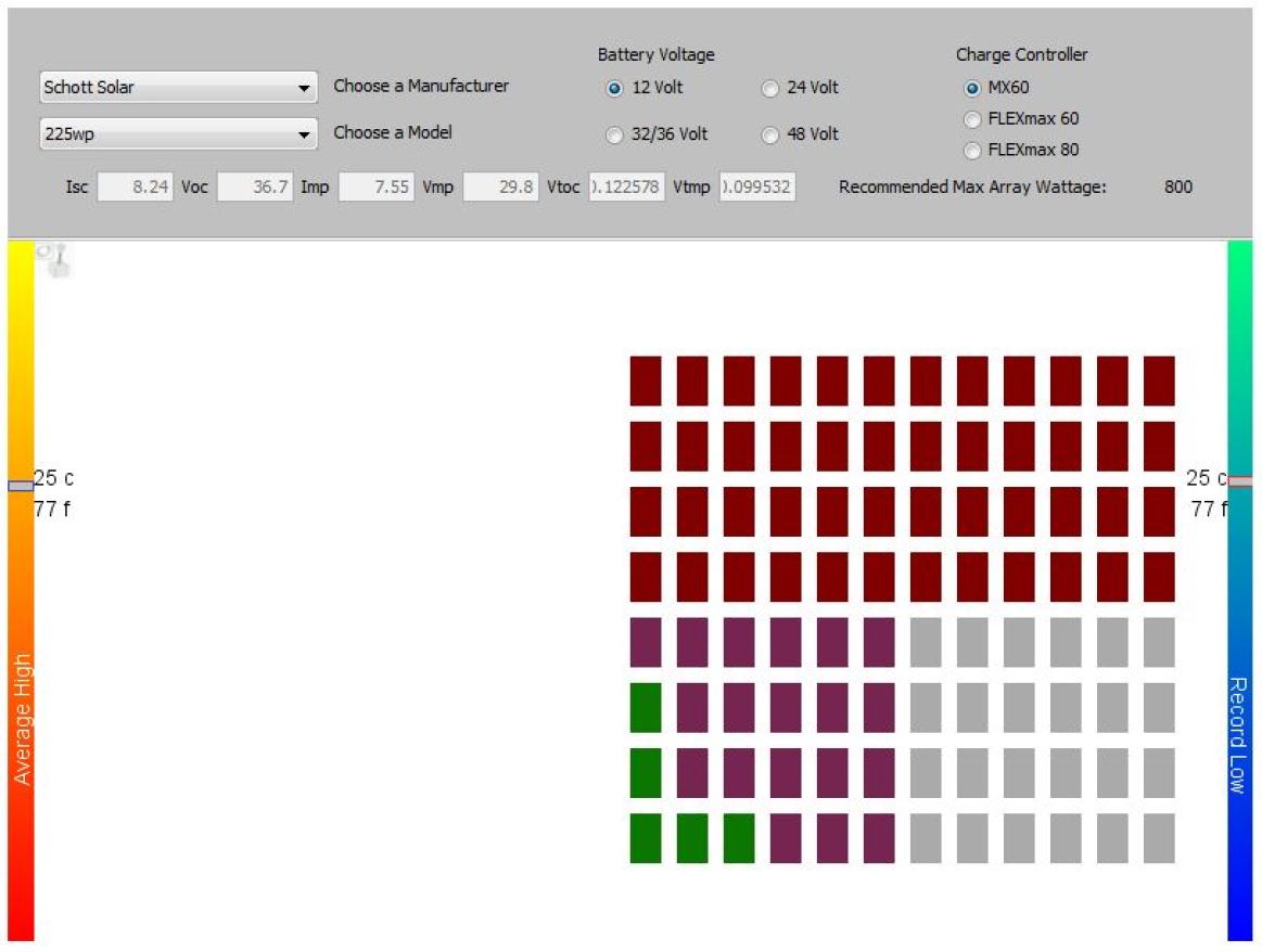 String Sizing Tools and Choosing String Inverters | Greentech Renewables