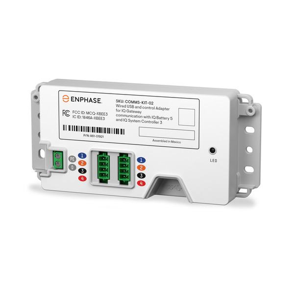 Enphase Energy | Greentech Renewables