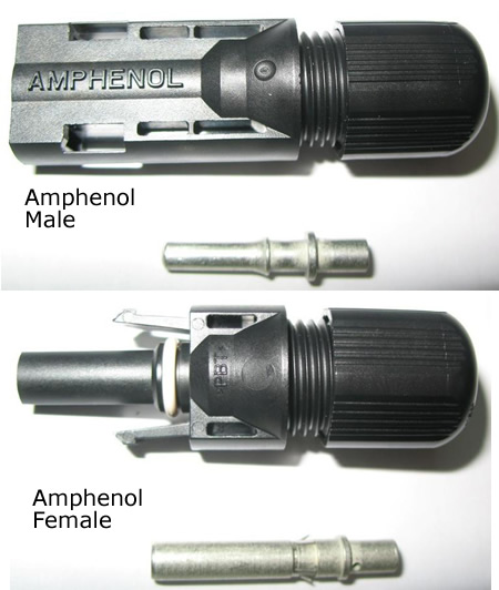 Types of Solar Connectors and Couplers | Greentech Renewables