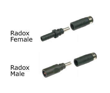 Types of Solar Connectors and Couplers | Greentech Renewables