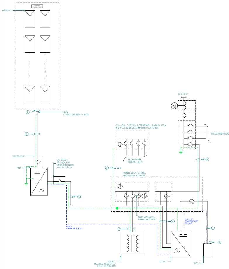 Three Line Diagram Line Diagram Single Line Diagram Diagram My XXX